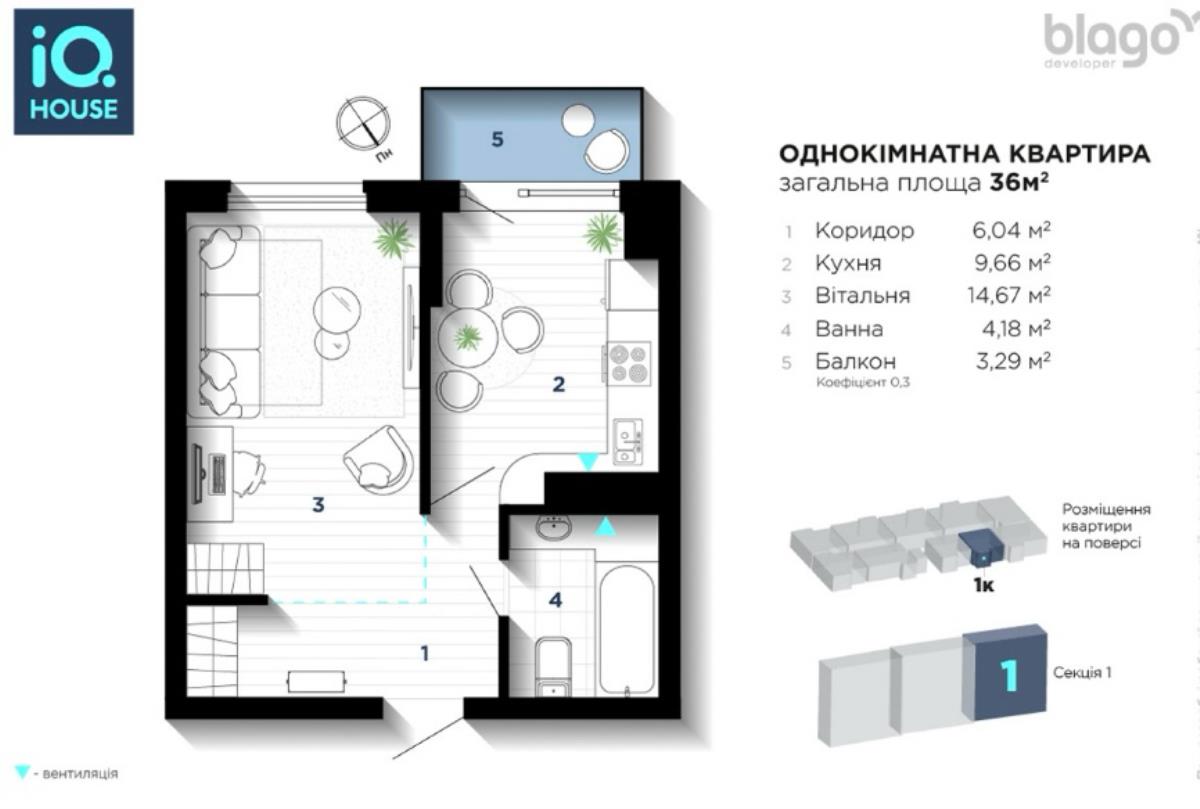 1 кімнатна Флотська IQ House